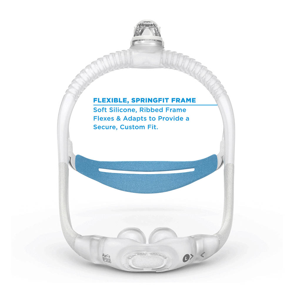 ResMed AirFit™ P30i Nasal Pillow CPAP Mask with Headgear – Respiratory ...